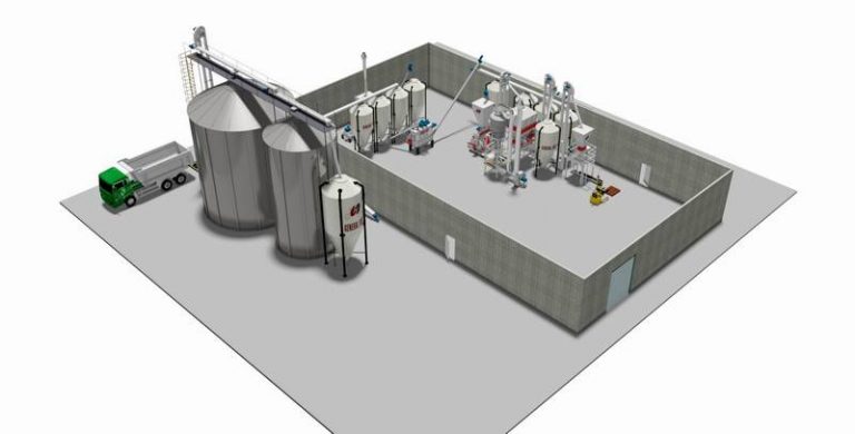 Pellet plant design - General Dies